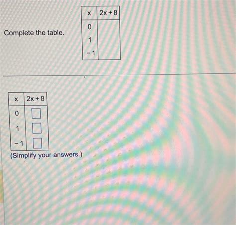 Solved Complete The Table Simplify Your Answers