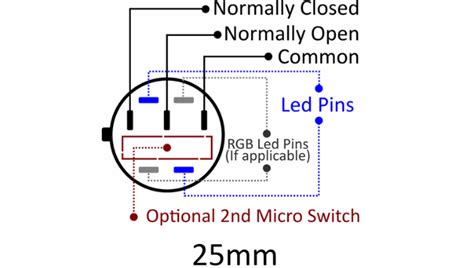 Metal Switch Wiring With Different Diameters Weup