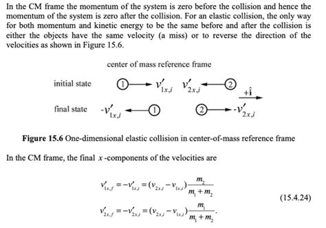 Understanding Relative Velocity In 1d Elastic Collision • Physics Forums