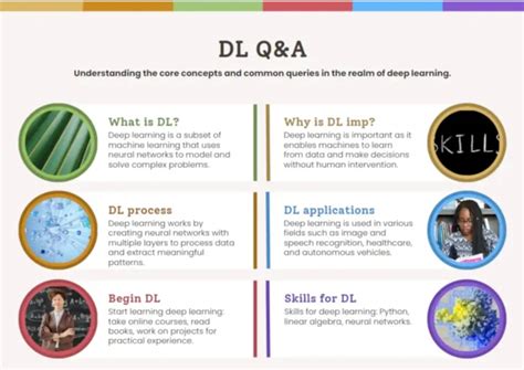 Deep Learning Ai Answers