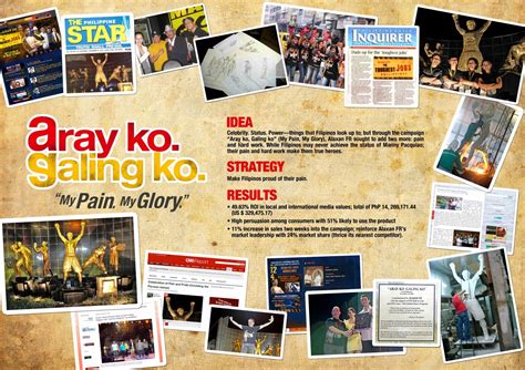 Alaxan Fr Drug Campaign The Work