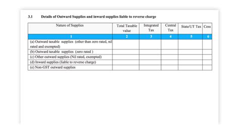 How To File GSTR B Online What Is GSTR B GSTR B Filling Form