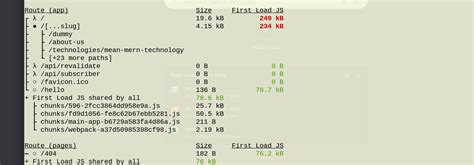 Reactjs Why My First Load Js Is In Red I Am Using Next Js With App Router Stack Overflow