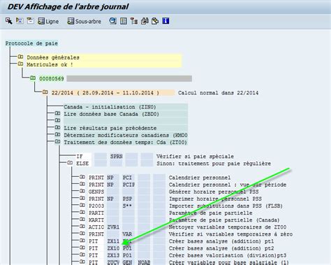 Solved Debugging Payroll Schema Sap Community
