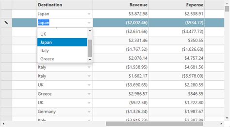 Excel Like Keyboard Support For Wijmo DropDown