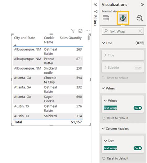How To Enable Or Disable Text Wrapping In Power BI