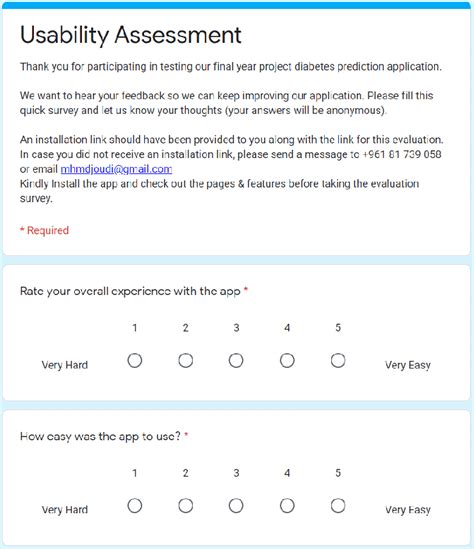 Usability Assessment 1 Download Scientific Diagram