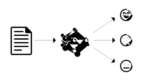 Natural Language Processing MATLAB Simulink