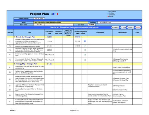 Project Management Excel Spreadsheet Example Throughout Excel Spreadsheet For Project Management
