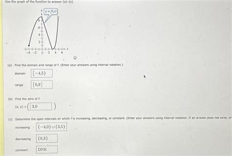 Solved Use The Graph Of The Function To Answer A E A Chegg Com