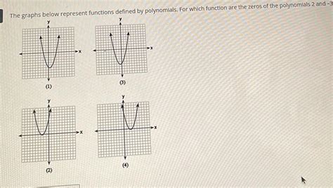 [answered] The Graphs Below Represent Functions Defined By Polynomials