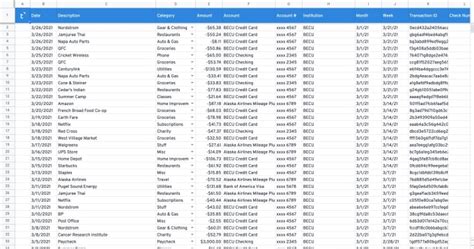 Clean Excel Spreadsheet Excel Data Cleaning Convert Data To Excel By