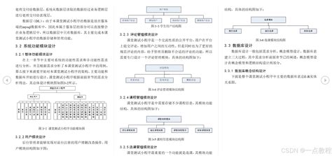 基于ssm课堂测试小程序的设计与实现 小程序ssm框架 csdn博客