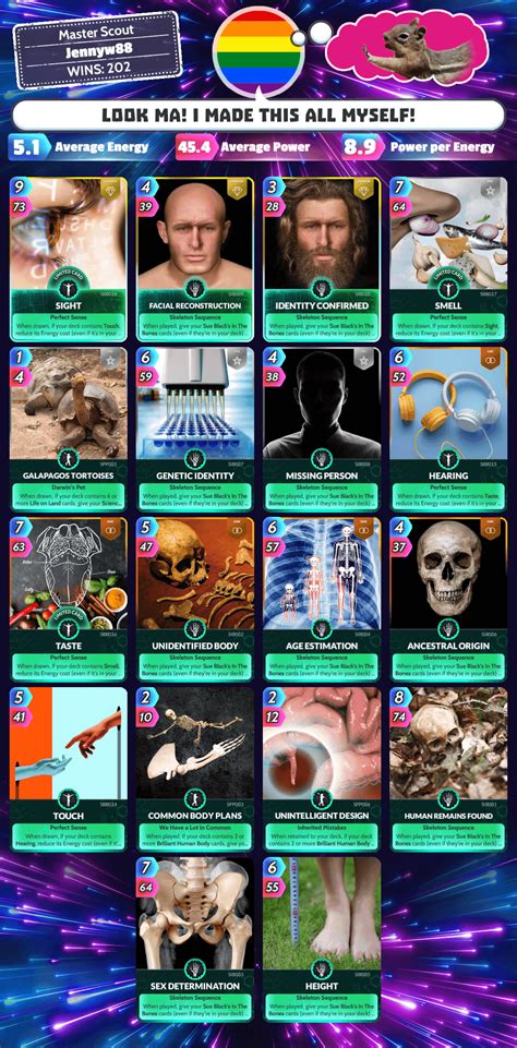 Science Deck Rcuecardgameavid