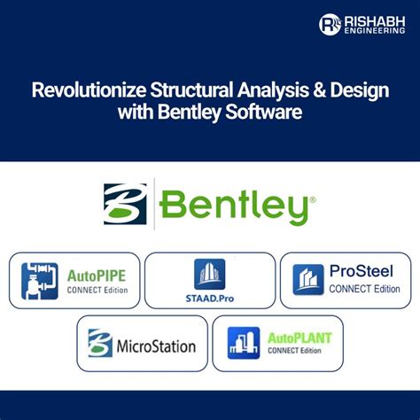 Rishabh Engineering Services On Linkedin Transforming Structural