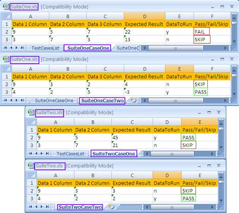 Framework For Selenium WebDriver Report Test Data Result In Excel
