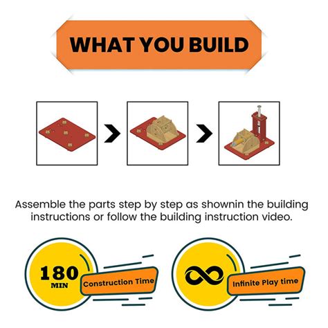 Diy Laser Microscope Stem Educational Construction Activity Kit For