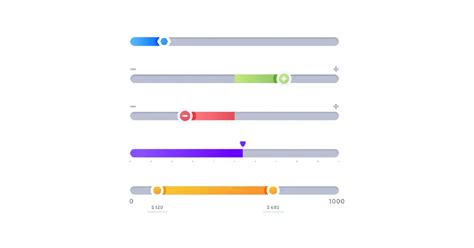 Types Of Progress Bars At Marylynn Boucher Blog