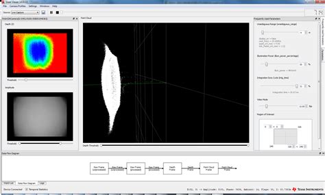 OPT CDK EVM Calibration After Changing Modulation Frequency Sensors Forum Sensors TI