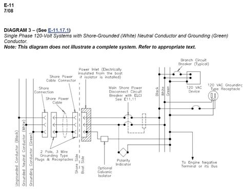 Reverse Polarity Indicator Wiring Atelier Yuwa Ciao Jp