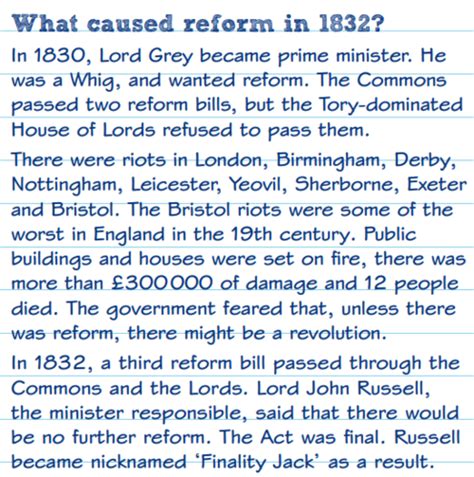 7 Chartism Flashcards Quizlet
