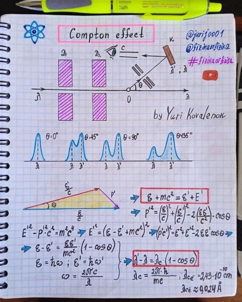 Physics Notes For Art Lovers