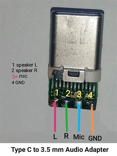 Colorful Electronics Projects DIY