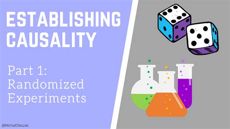 Randomized Experiments And Causality Tds Archive