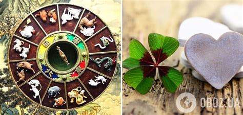 Сплеск удачі та приємні сюрпризи які знаки зодіаку найуспішніше пройдуть 2023 рік Астрологія