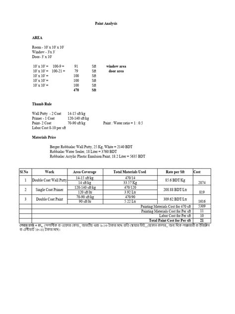 Paint Analysis Pdf Paint Acrylic Paint