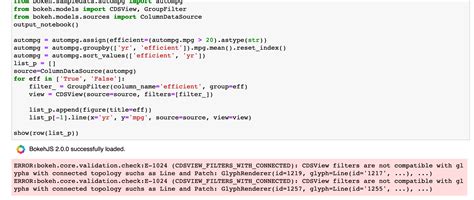 [bug] minor typos in validation error output for factorrange and cdsview · issue 9869 · bokeh