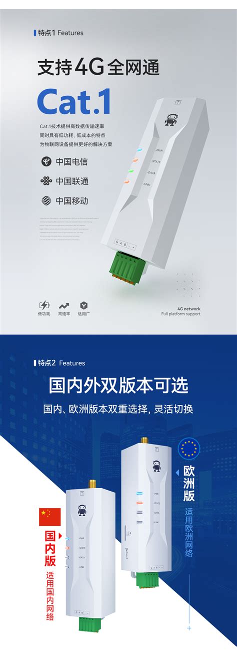 E840 Dtu Ec05 485 E 4g Cat1 Dtu 亿佰特欧洲版4g Dtu