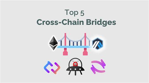 Multi Blockchain Architectures Multichain Vs Crosschain Vs Omnichain