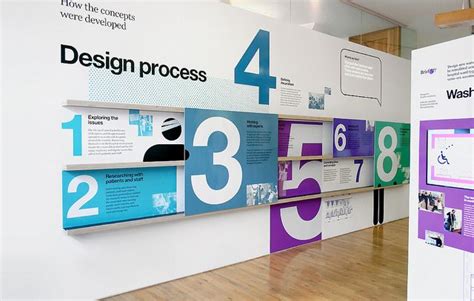 Colorful Numbers And Information Design Process