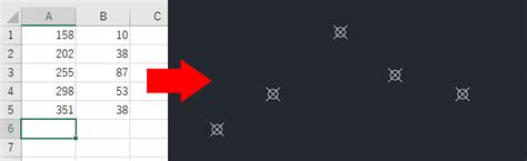 Excelで作ったxy座標リストから点を描くには？ Autocad 使い方徹底ナビ