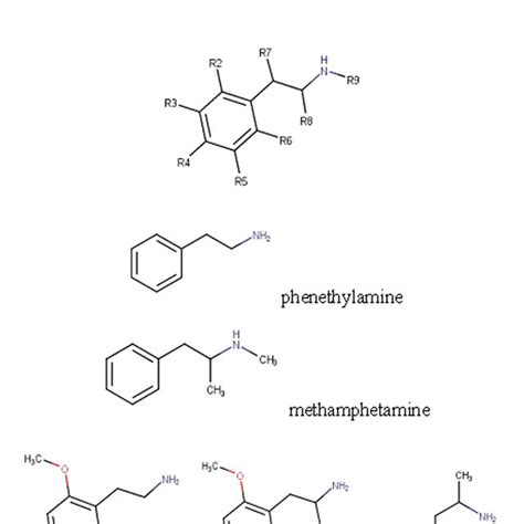 Sample Structures For Synthetic Cannabinoids A Jwh 018 A Simple