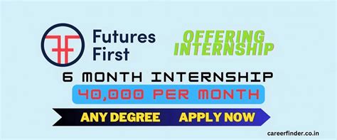 full stack developer internship get rs 40k mo apply now