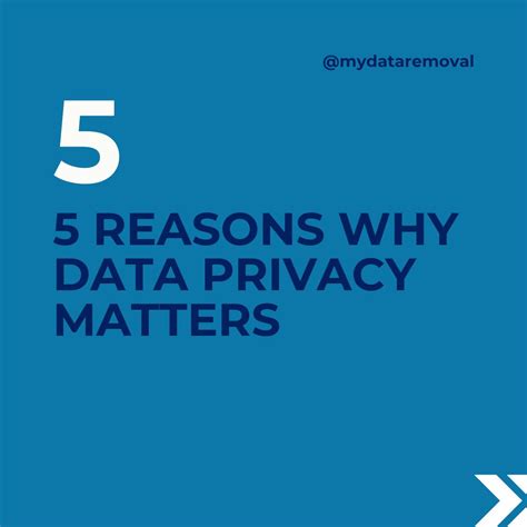 My Data Removal On Linkedin Dataprivacy Cybersecurity Personaldatasecurity Usa