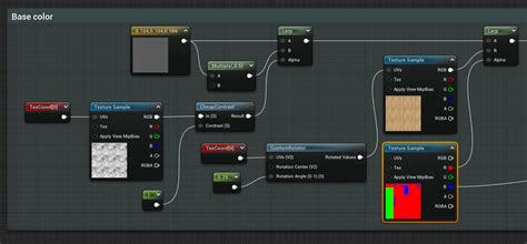 Texturing a small prop | Unreal Engine 5 Shaders and Effects Cookbook - Second Edition