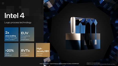 Meet The Intel Core Ultra Processor Lineup With Built In NPUs For AI And Arc Graphics Tom S