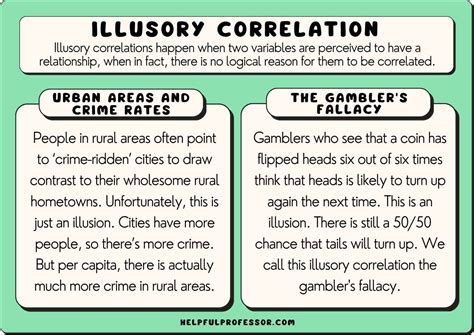 15 Illusory Correlation Examples 2025
