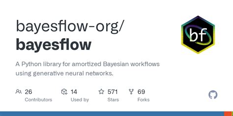 Github Bayesflow Orgbayesflow A Python Library For Amortized