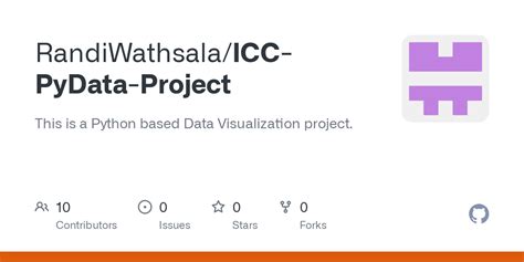 Github Randiwathsalaicc Pydata Project This Is A Python Based Data