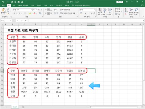 엑셀 가로 세로 바꾸기 행열 바꾸기 함수 Transpose 네이버 블로그 엑셀 가로 세로 바꾸기 행열 바꾸기 함수 Transpose 네이버 블로그
