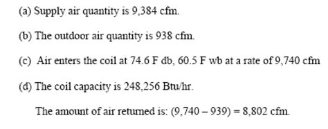 Solved A Building Has A Calculated Cooling Load Of 20 Tons