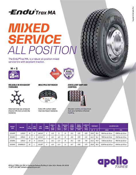 Brochures Apollo Tyres