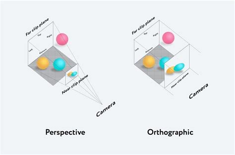 Qs • Threejs Thư Viện đồ Họa 3d Cho Designer Chuyên Nghiệp