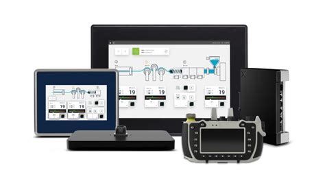 Ken Kamlowsky On Linkedin Today More Than Ever We See Companies Looking To Simplify Consolidate