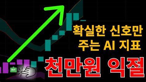 12시간동안 천만원 익절 지표 볼린저밴드 Rsi 비트코인 엘리어트파동 Youtube