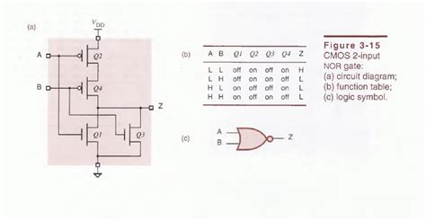 Solved Electrical Engineering Please Solve All Parts